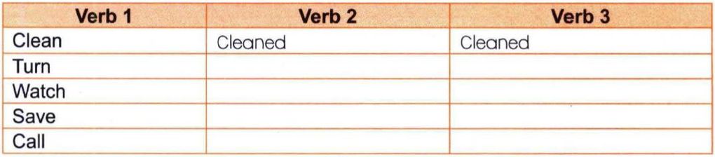 Fill in the table below with correct word.