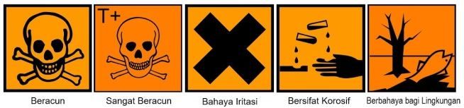 Sifat zat kimia dengan simbol di samping adalah .....