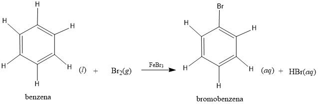 Ramalkan senyawa yang terbentuk pada reaksi beriku...