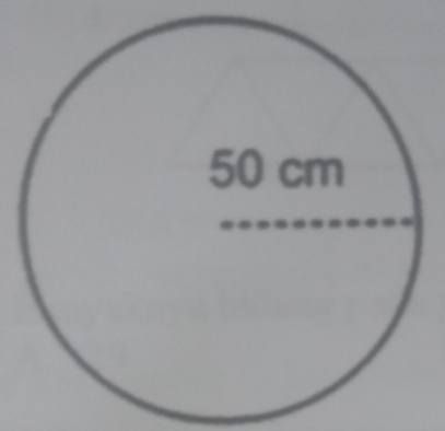 Perhatikan lingkaran berikut! Keliling lingk...