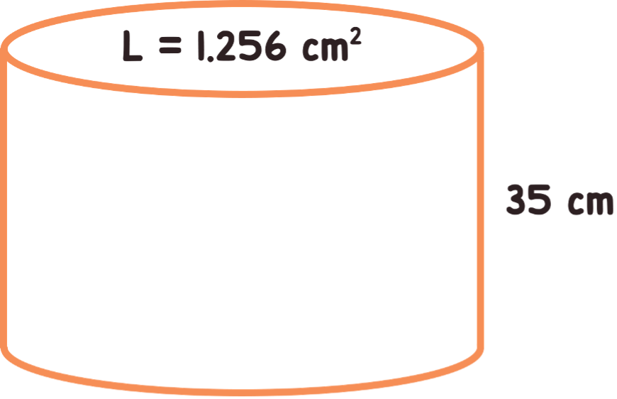 Perhatikan gambar berikut ini! Volume da...