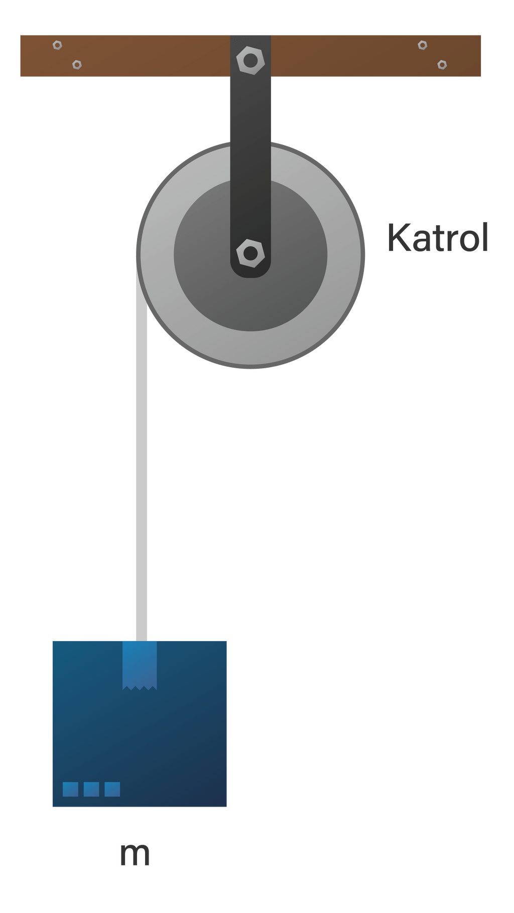 Sebuah beban digantung pada katrol melalui seutas ...