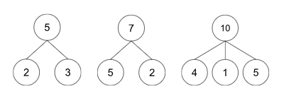 Pembahasan Detail Math Champs (1-10)