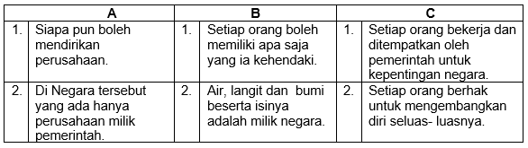 Perhatikan matriks di bawah ini ! Berdasa...