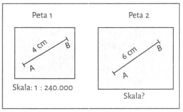 Perhatikan gambar berikut ini! Dengan membandin...