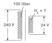 Tentukan tiap besaran yang diberi tanda tanya pada...