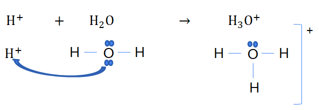 Perhatikan persamaan reaksi kimia berikut: H ...