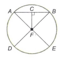 Perhatikan gambar di bawah ini! Bagian lingk...